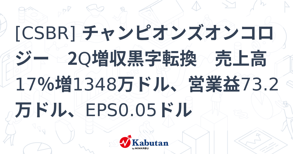[CSBR] チャンピオンズオンコロジー 2Q増収黒字転換 売上高17％増1348万ドル、営業益73.2万ドル、EPS0.05ドル - 株探(かぶたん)｜米国株