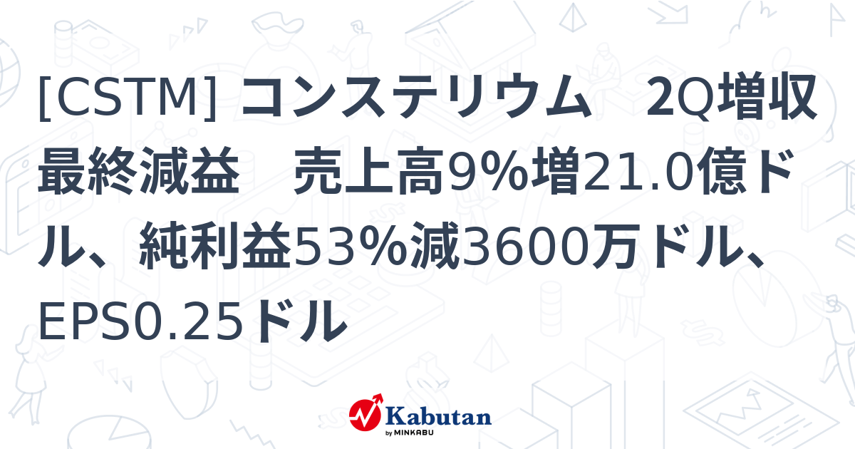 [CSTM] コンステリウム 2Q増収最終減益 売上高9％増21.0億ドル、純利益53％減3600万ドル、EPS0.25ドル - 株探 ...