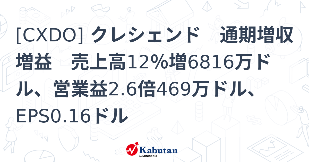 [CXDO] クレシェンド 通期増収増益 売上高12％増6816万ドル、営業益2.6倍469万ドル、EPS0.16ドル - 株探(かぶたん)｜米国株