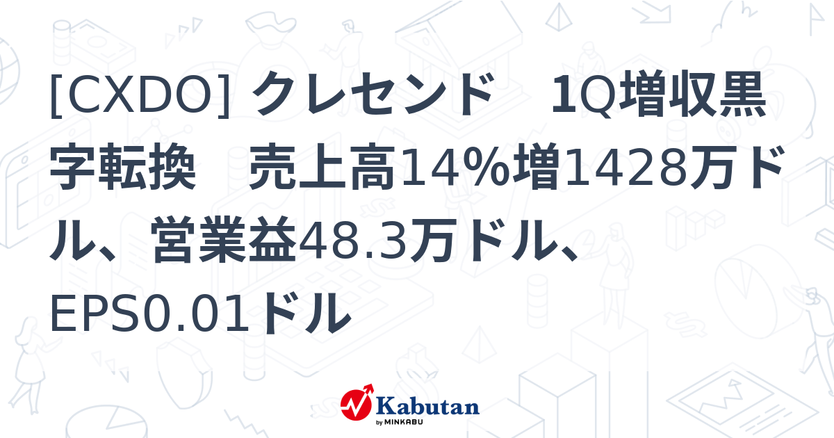 [CXDO] クレセンド 1Q増収黒字転換 売上高14％増1428万ドル、営業益48.3万ドル、EPS0.01ドル - 株探(かぶたん)｜米国株