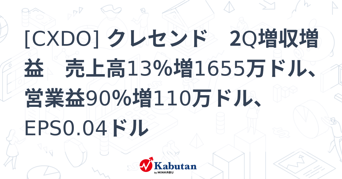 [CXDO] クレセンド 2Q増収増益 売上高13％増1655万ドル、営業益90％増110万ドル、EPS0.04ドル - 株探(かぶたん)｜米国株