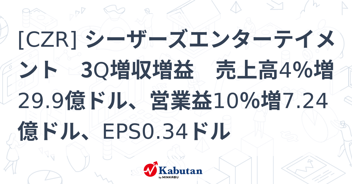 [CZR] シーザーズエンターテイメント 3Q増収増益 売上高4％増29.9億ドル、営業益10％増7.24億ドル、EPS0.34ドル - 株探 ...