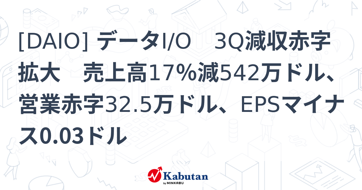 [DAIO] データI/O 3Q減収赤字拡大 売上高17％減542万ドル、営業赤字32.5万ドル、EPSマイナス0.03ドル - 株探 ...