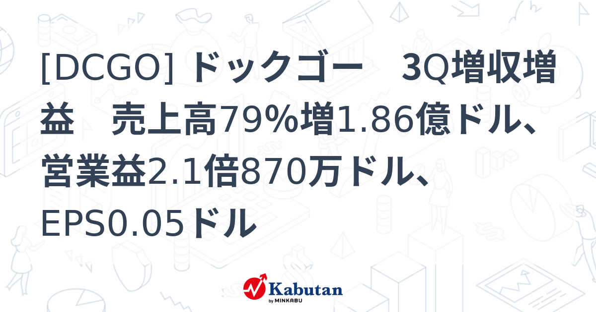 [DCGO] ドックゴー 3Q増収増益 売上高79％増1.86億ドル、営業益2.1倍870万ドル、EPS0.05ドル - 株探(かぶたん)｜米国株