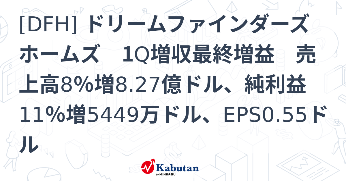 [DFH] ドリームファインダーズホームズ 1Q増収最終増益 売上高8％増8.27億ドル、純利益11％増5449万ドル、EPS0.55ドル ...