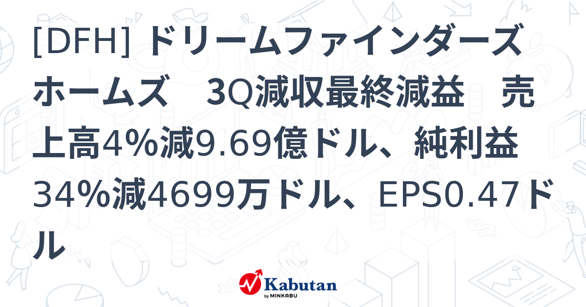 [DFH] ドリームファインダーズホームズ 3Q減収最終減益 売上高4％減9.69億ドル、純利益34％減4699万ドル、EPS0.47ドル ...