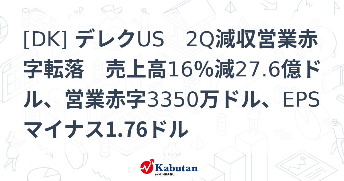 [DK] デレクUS 2Q減収営業赤字転落 売上高16％減27.6億ドル、営業赤字3350万ドル、EPSマイナス1.76ドル - 株探(かぶたん)｜米国株