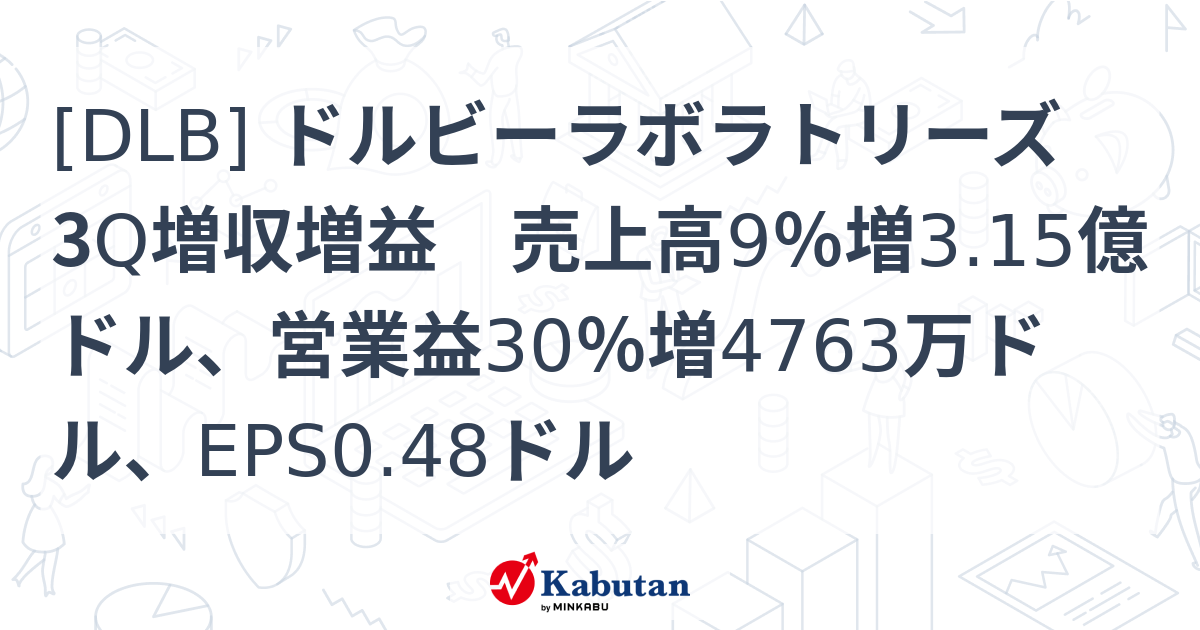 [DLB] ドルビーラボラトリーズ 3Q増収増益 売上高9％増3.15億ドル、営業益30％増4763万ドル、EPS0.48ドル | 個別株 - 株探ニュース