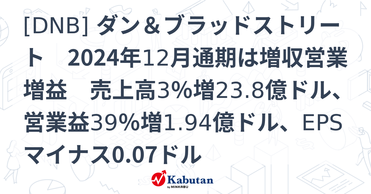 [DNB] ダン＆ブラッドストリート 2024年12月通期は増収営業増益 売上高3％増23.8億ドル、営業益39％増1.94億ドル、EPSマイナス0.07ドル - 株探(かぶたん)｜米国株