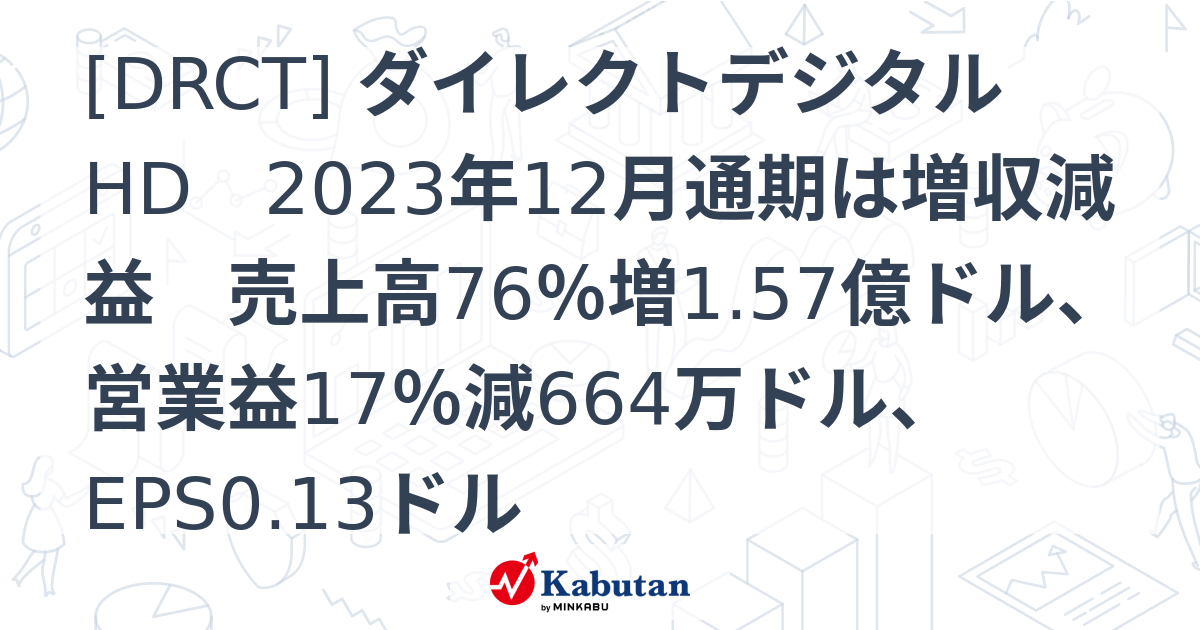 [DRCT] ダイレクトデジタルHD 2023年12月通期は増収減益 売上高76％増1.57億ドル、営業益17％減664万ドル、EPS0.13 ...