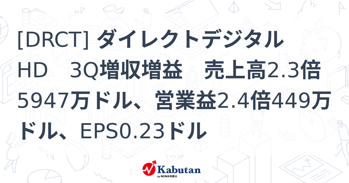 [DRCT] ダイレクトデジタルHD 3Q増収増益 売上高2.3倍5947万ドル、営業益2.4倍449万ドル、EPS0.23ドル - 株探 ...