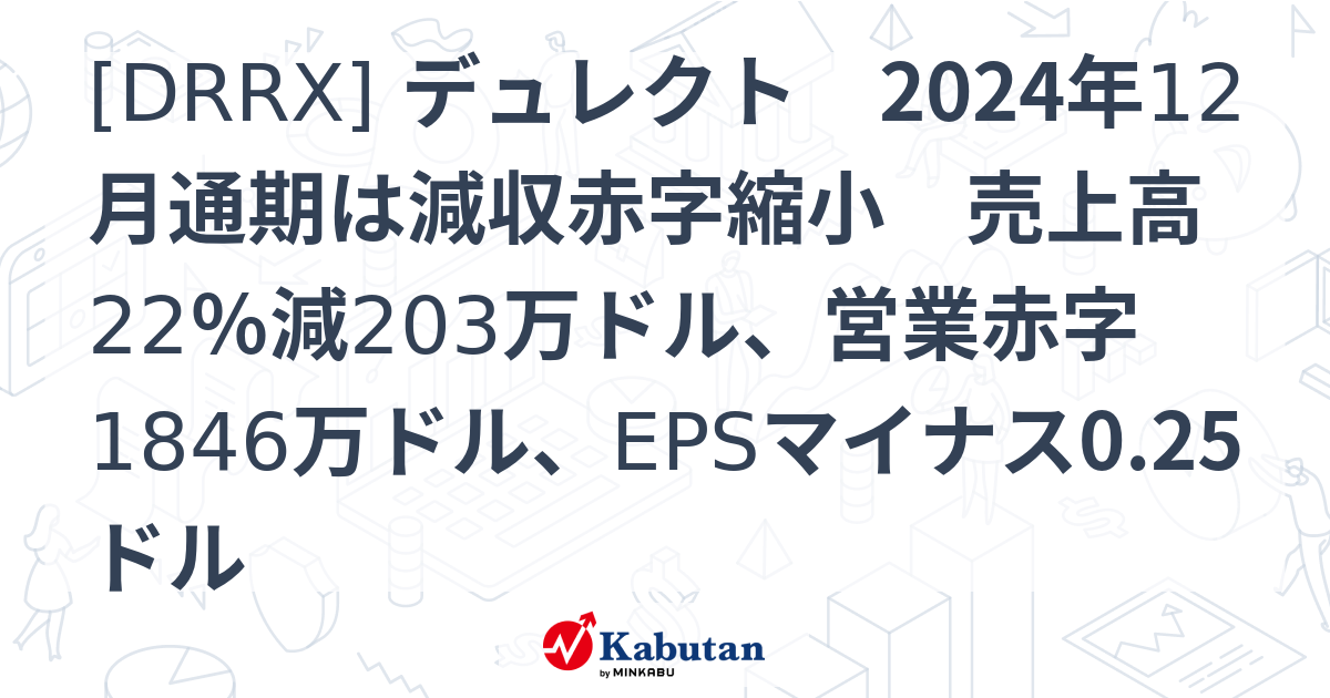 [DRRX] デュレクト 2024年12月通期は減収赤字縮小 売上高22％減203万ドル、営業赤字1846万ドル、EPSマイナス0.25ドル ...