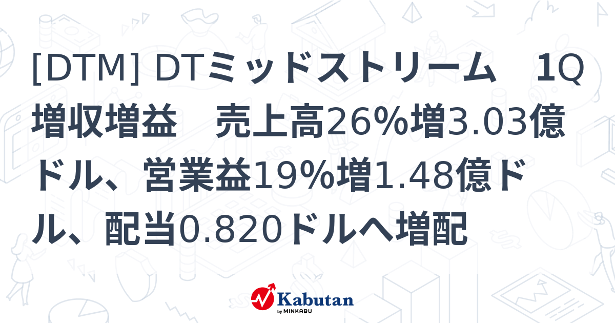 [DTM] DTミッドストリーム 1Q増収増益 売上高26％増3.03億ドル、営業益19％増1.48億ドル、配当0.820ドルへ増配 - 株探(かぶたん)｜米国株