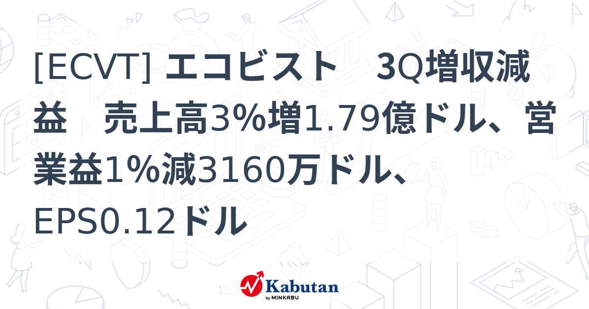 [ECVT] エコビスト 3Q増収減益 売上高3％増1.79億ドル、営業益1％減3160万ドル、EPS0.12ドル - 株探(かぶたん)｜米国株