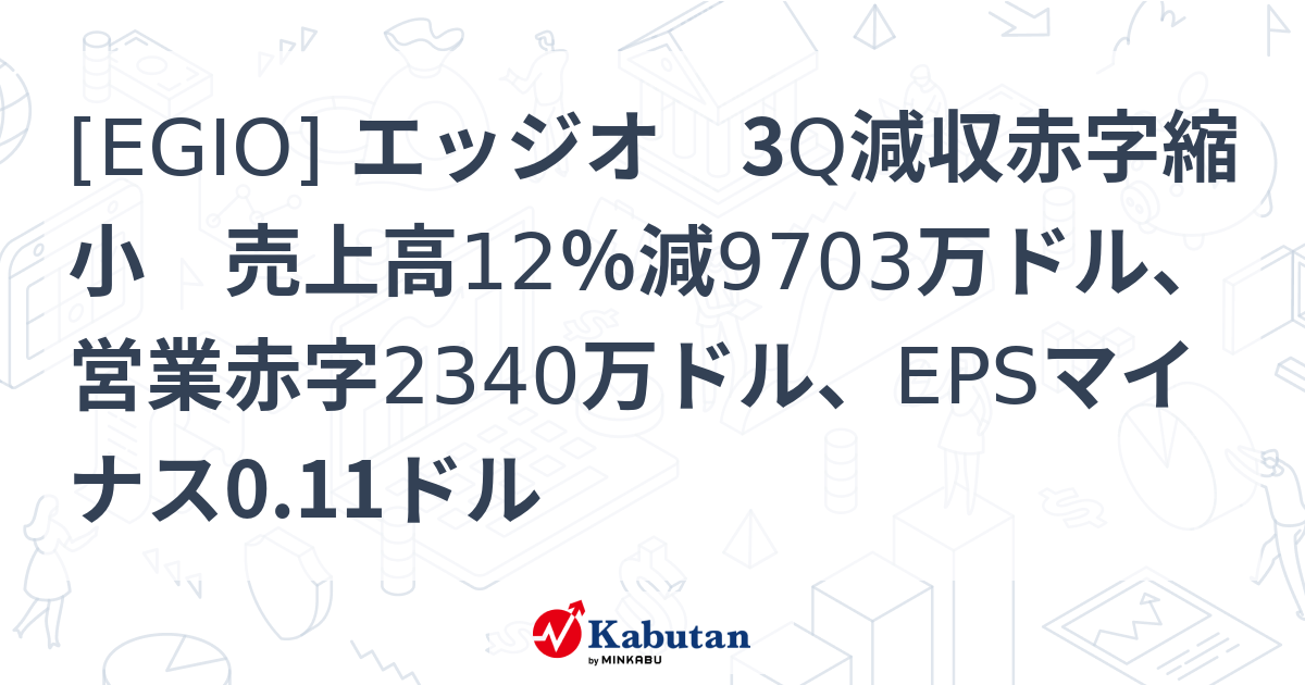 [EGIO] エッジオ 3Q減収赤字縮小 売上高12％減9703万ドル、営業赤字2340万ドル、EPSマイナス0.11ドル - 株探(かぶたん ...