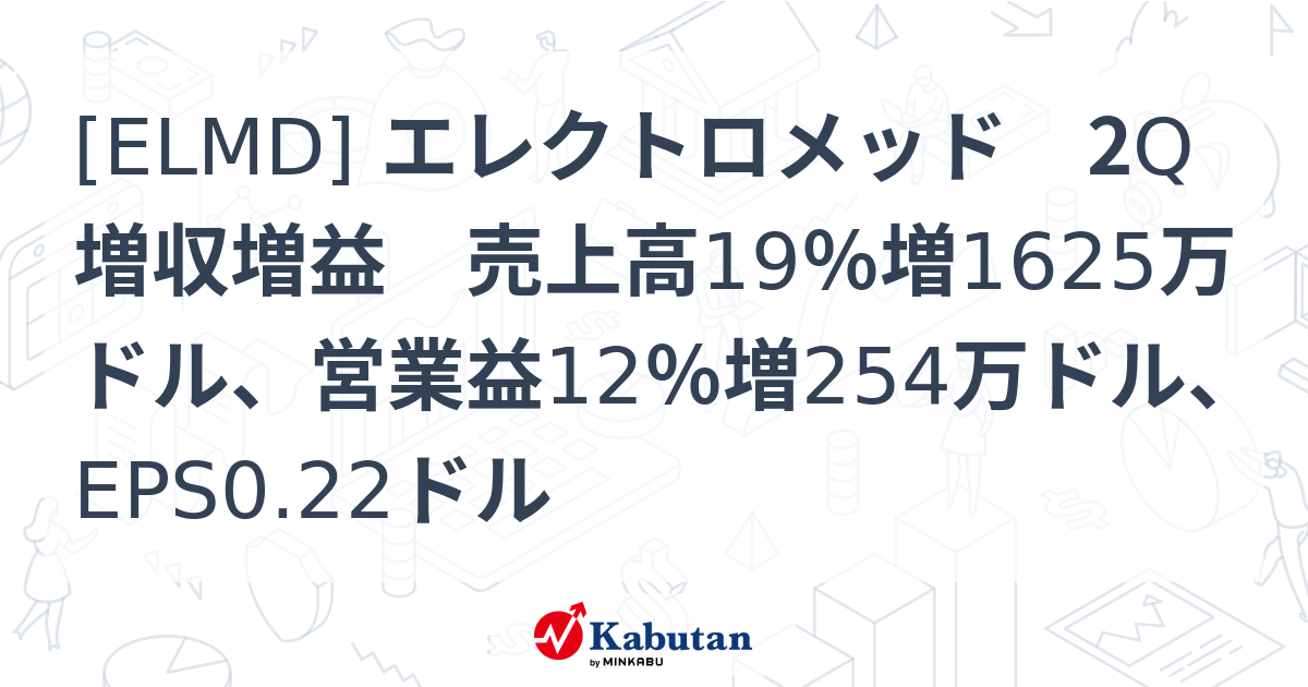 [ELMD] エレクトロメッド 2Q増収増益 売上高19％増1625万ドル、営業益12％増254万ドル、EPS0.22ドル - 株探(かぶたん ...