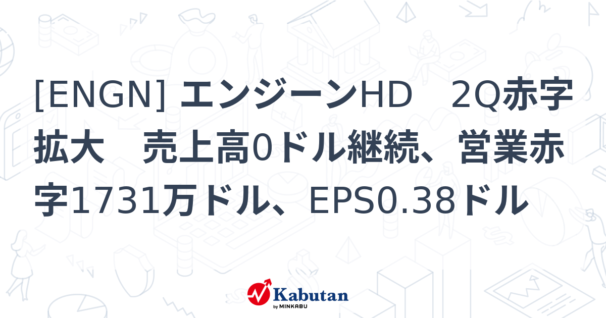 [ENGN] エンジーンHD 2Q赤字拡大 売上高0ドル継続、営業赤字1731万ドル、EPS0.38ドル | 個別株 - 株探ニュース