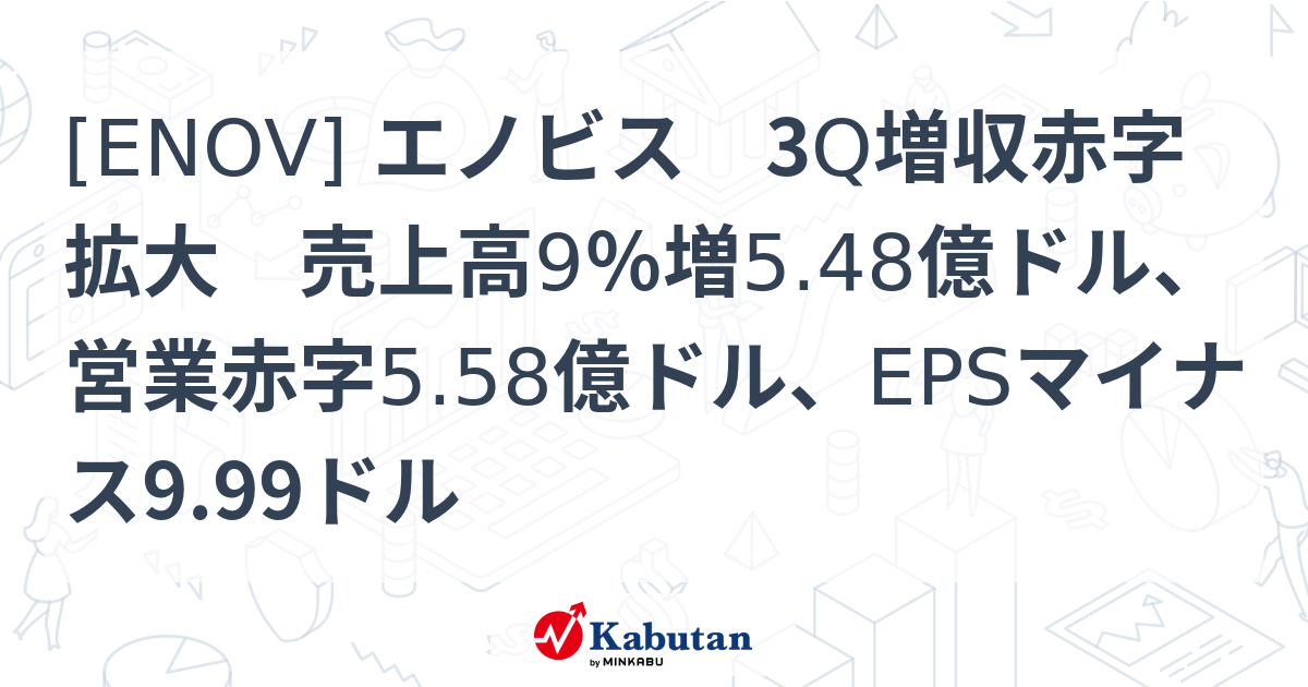 [ENOV] エノビス 3Q増収赤字拡大 売上高9％増5.48億ドル、営業赤字5.58億ドル、EPSマイナス9.99ドル - 株探(かぶたん)｜米国株