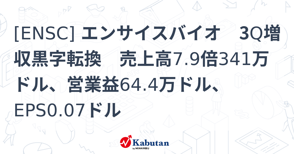 [ENSC] エンサイスバイオ 3Q増収黒字転換 売上高7.9倍341万ドル、営業益64.4万ドル、EPS0.07ドル - 株探(かぶたん)｜米国株