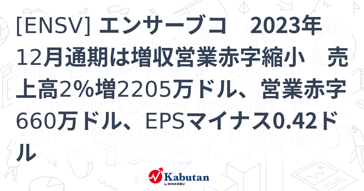 [ENSV] エンサーブコ 2023年12月通期は増収営業赤字縮小 売上高2％増2205万ドル、営業赤字660万ドル、EPSマイナス0.42 ...
