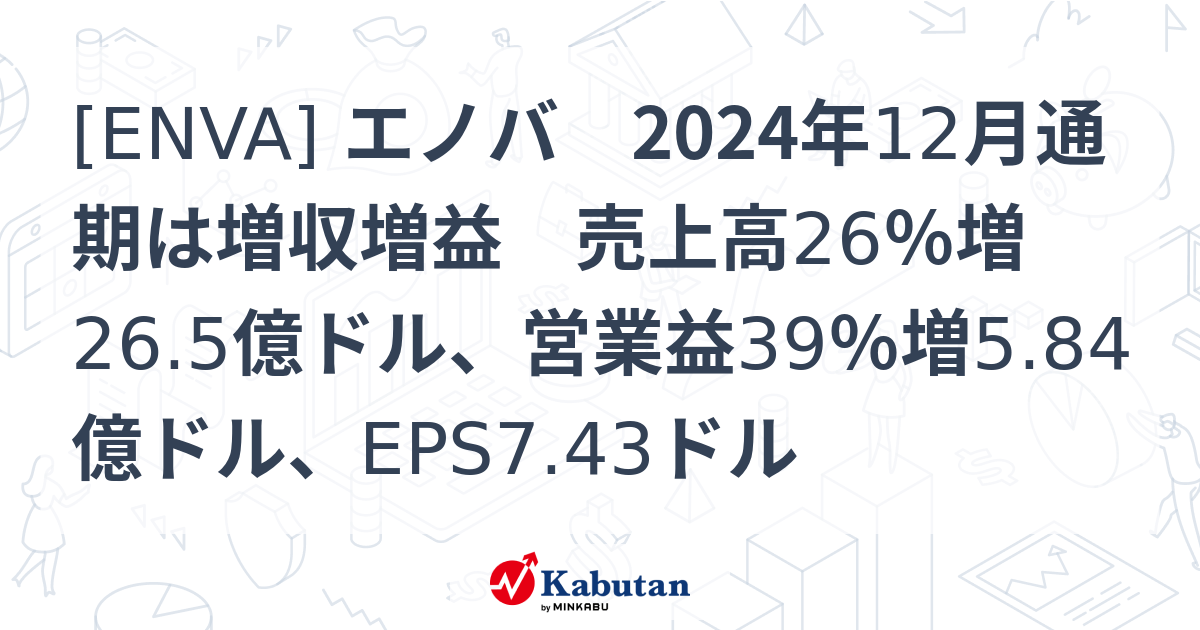 [ENVA] エノバ 2024年12月通期は増収増益 売上高26％増26.5億ドル、営業益39％増5.84億ドル、EPS7.43ドル - 株探(かぶたん)｜米国株