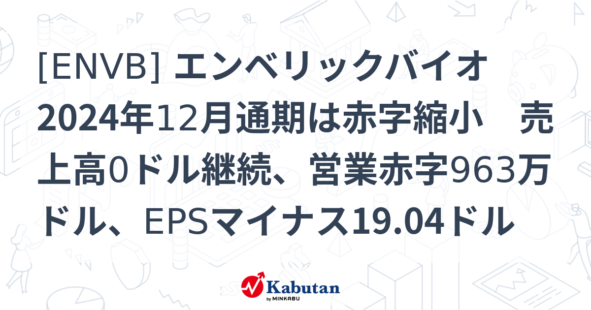 [ENVB] エンベリックバイオ 2024年12月通期は赤字縮小 売上高0ドル継続、営業赤字963万ドル、EPSマイナス19.04ドル ...