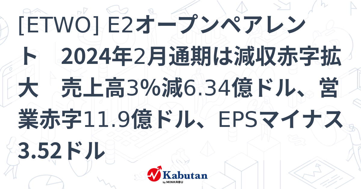 [ETWO] E2オープンペアレント 2024年2月通期は減収赤字拡大 売上高3％減6.34億ドル、営業赤字11.9億ドル、EPSマイナス3. ...