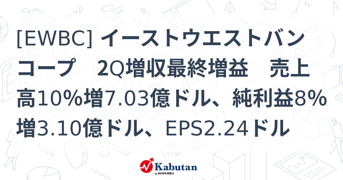 [EWBC] イーストウエストバンコープ 2Q増収最終増益 売上高10％増7.03億ドル、純利益8％増3.10億ドル、EPS2.24ドル ...