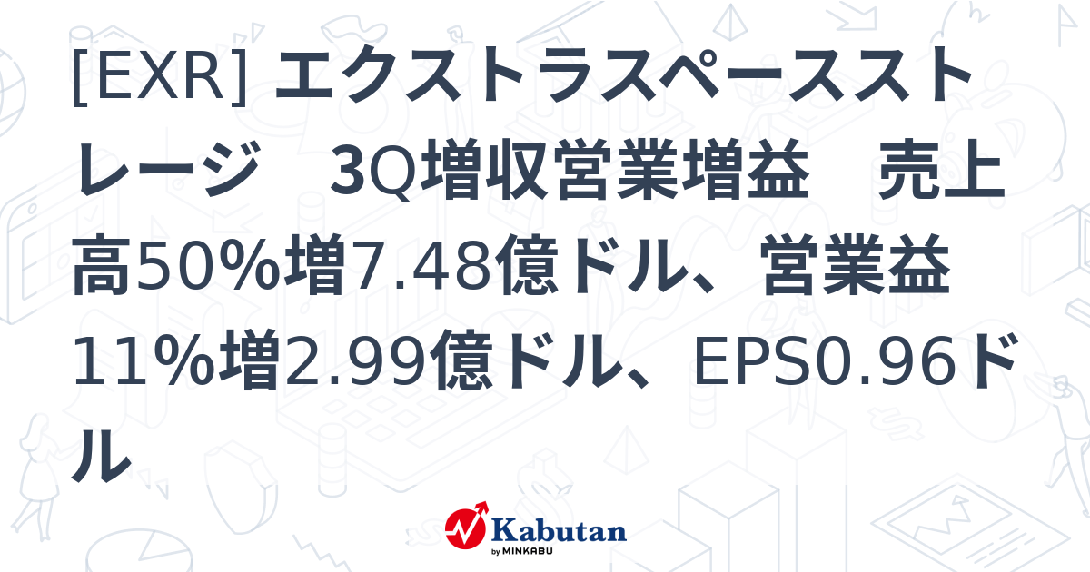 [EXR] エクストラスペースストレージ 3Q増収営業増益 売上高50％増7.48億ドル、営業益11％増2.99億ドル、EPS0.96ドル - 株探(かぶたん)｜米国株