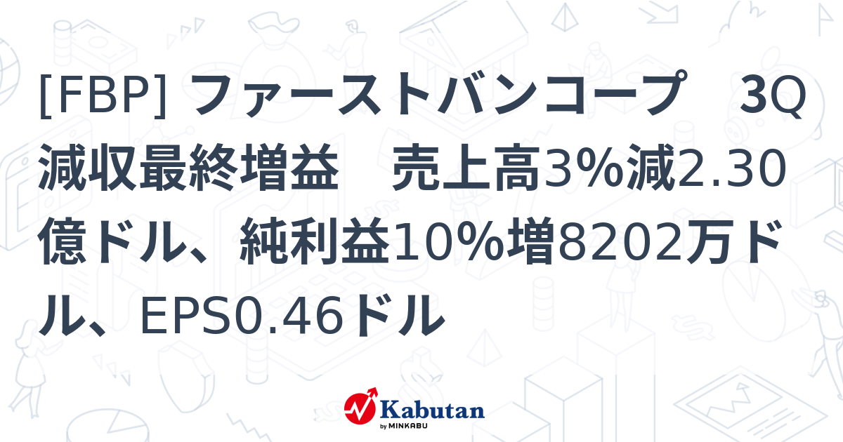 [FBP] ファーストバンコープ 3Q減収最終増益 売上高3％減2.30億ドル、純利益10％増8202万ドル、EPS0.46ドル - 株探(かぶたん)｜米国株