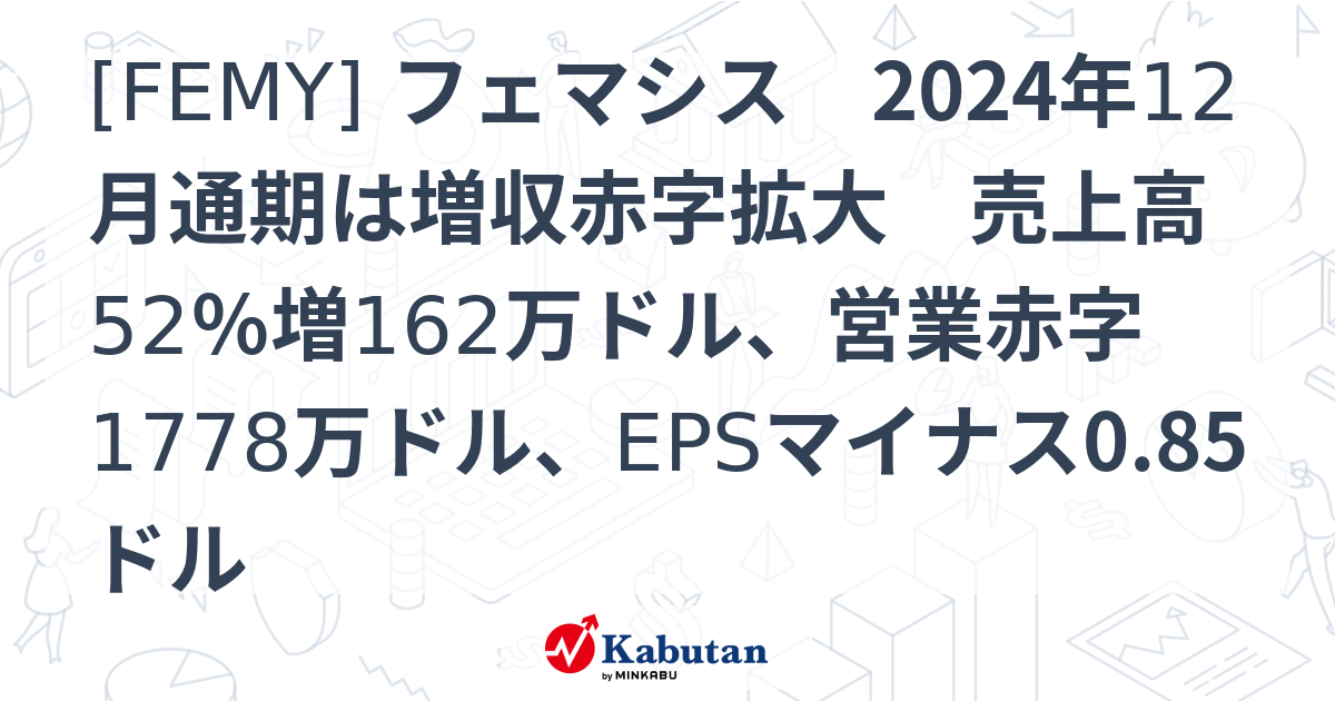 [FEMY] フェマシス 2024年12月通期は増収赤字拡大 売上高52％増162万ドル、営業赤字1778万ドル、EPSマイナス0.85ドル ...