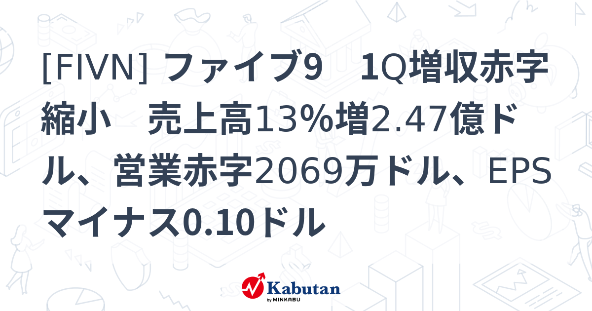 [FIVN] ファイブ9 1Q増収赤字縮小 売上高13％増2.47億ドル、営業赤字2069万ドル、EPSマイナス0.10ドル - 株探 ...