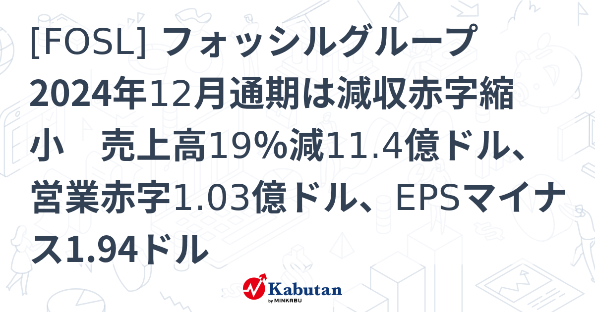 [FOSL] フォッシルグループ 2024年12月通期は減収赤字縮小 売上高19％減11.4億ドル、営業赤字1.03億ドル、EPSマイナス1. ...