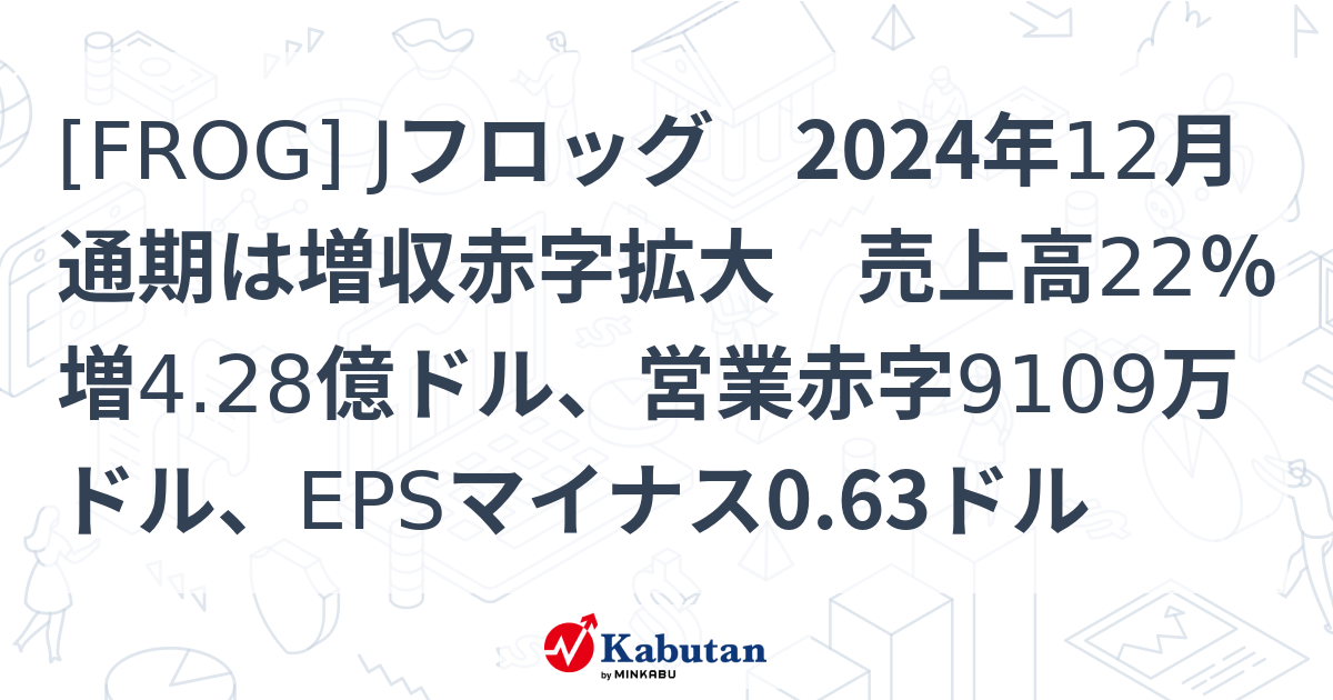[FROG] Jフロッグ 2024年12月通期は増収赤字拡大 売上高22％増4.28億ドル、営業赤字9109万ドル、EPSマイナス0.63ドル ...