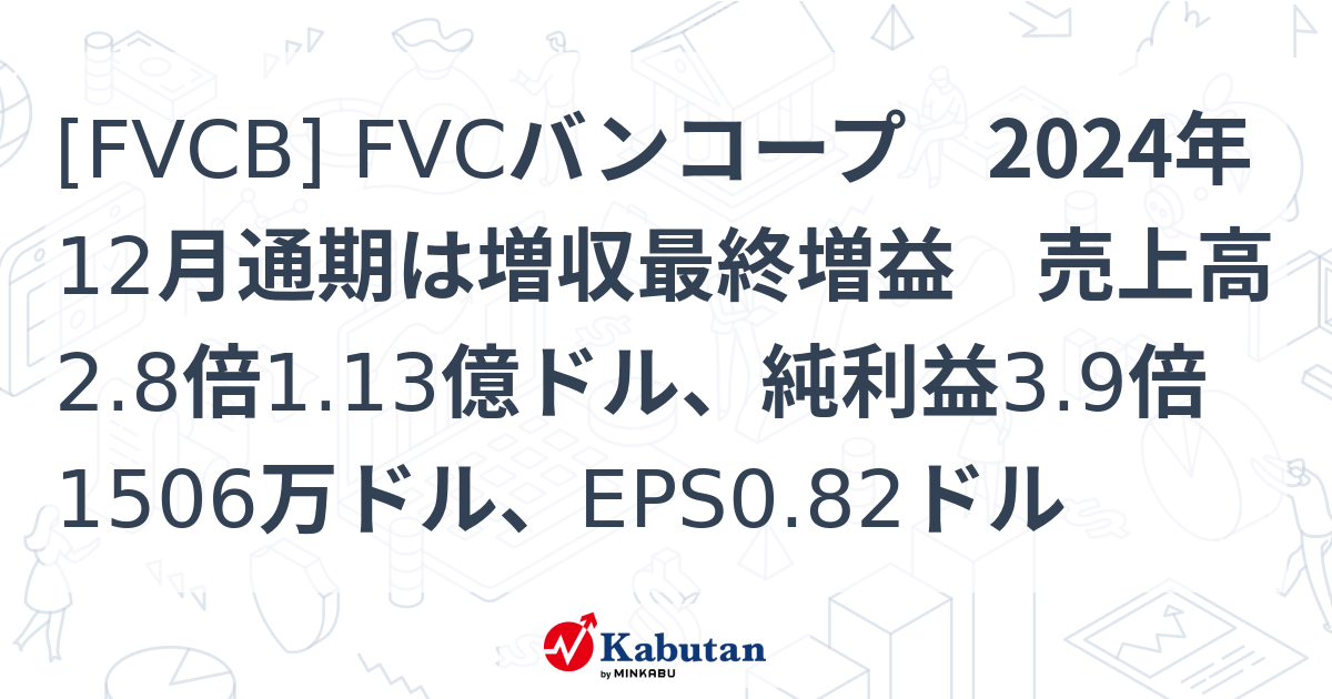[FVCB] FVCバンコープ 2024年12月通期は増収最終増益 売上高2.8倍1.13億ドル、純利益3.9倍1506万ドル、EPS0.82ドル - 株探(かぶたん)｜米国株