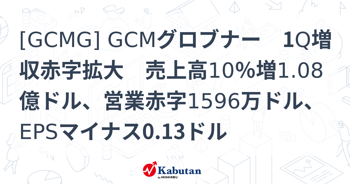 [GCMG] GCMグロブナー 1Q増収赤字拡大 売上高10％増1.08億ドル、営業赤字1596万ドル、EPSマイナス0.13ドル - 株探 ...