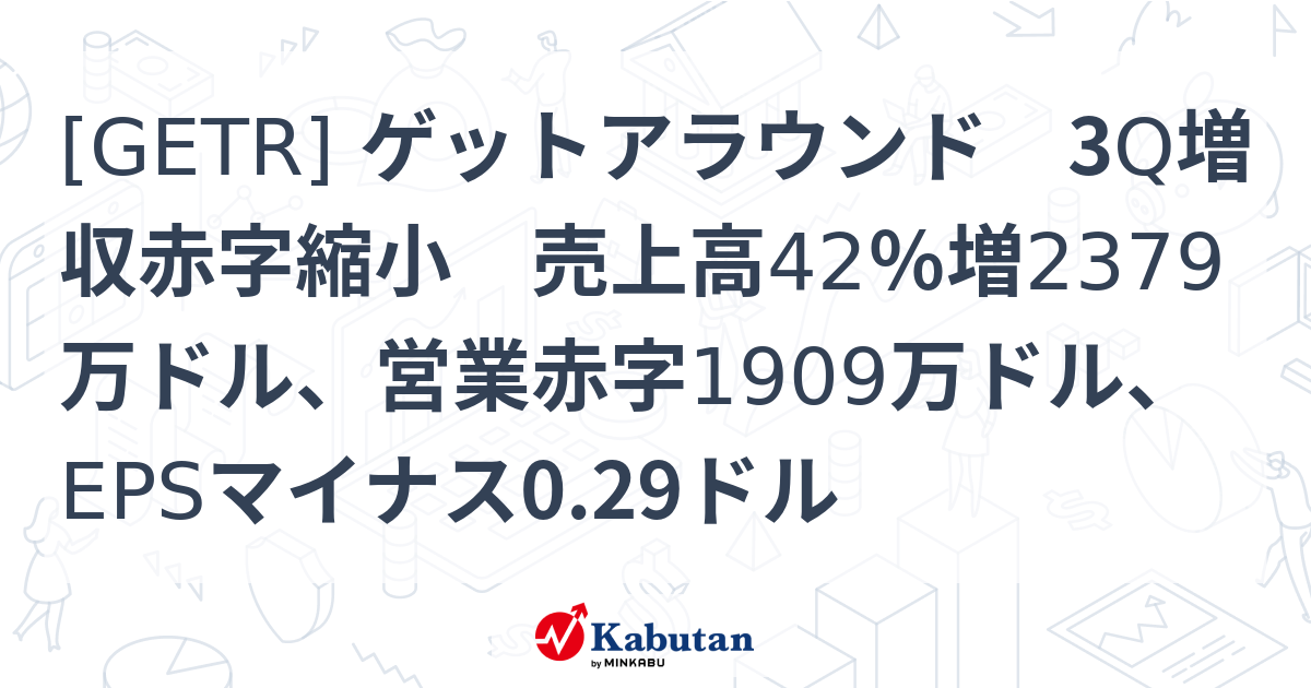 [GETR] ゲットアラウンド 3Q増収赤字縮小 売上高42％増2379万ドル、営業赤字1909万ドル、EPSマイナス0.29ドル - 株探 ...