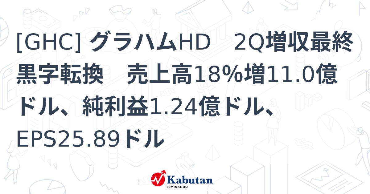 [GHC] グラハムHD 2Q増収最終黒字転換 売上高18％増11.0億ドル、純利益1.24億ドル、EPS25.89ドル - 株探(かぶたん)｜米国株