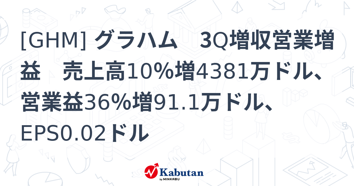 [GHM] グラハム 3Q増収営業増益 売上高10％増4381万ドル、営業益36％増91.1万ドル、EPS0.02ドル - 株探(かぶたん)｜米国株