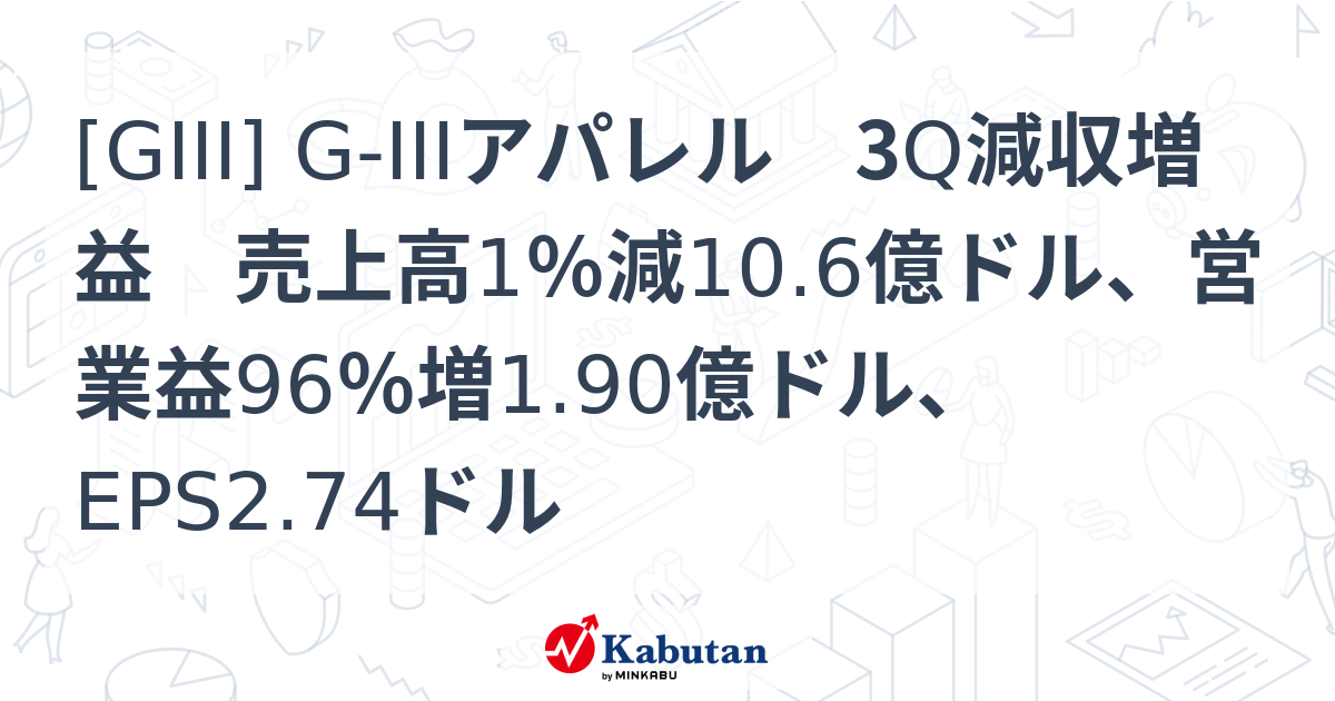 [GIII] G-IIIアパレル 3Q減収増益 売上高1％減10.6億ドル、営業益96％増1.90億ドル、EPS2.74ドル - 株探 ...