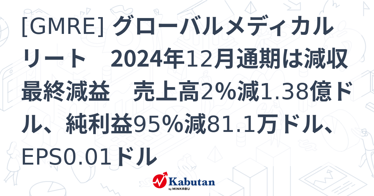 [GMRE] グローバルメディカルリート 2024年12月通期は減収最終減益 売上高2％減1.38億ドル、純利益95％減81.1万ドル ...