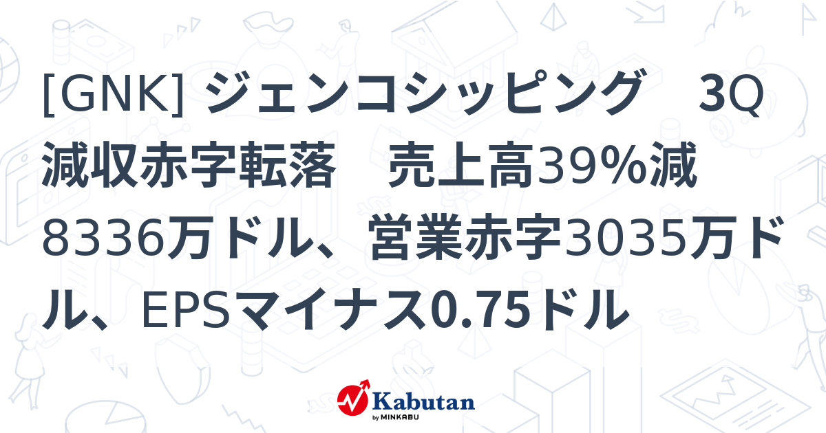 [GNK] ジェンコシッピング 3Q減収赤字転落 売上高39％減8336万ドル、営業赤字3035万ドル、EPSマイナス0.75ドル - 株探(かぶたん)｜米国株