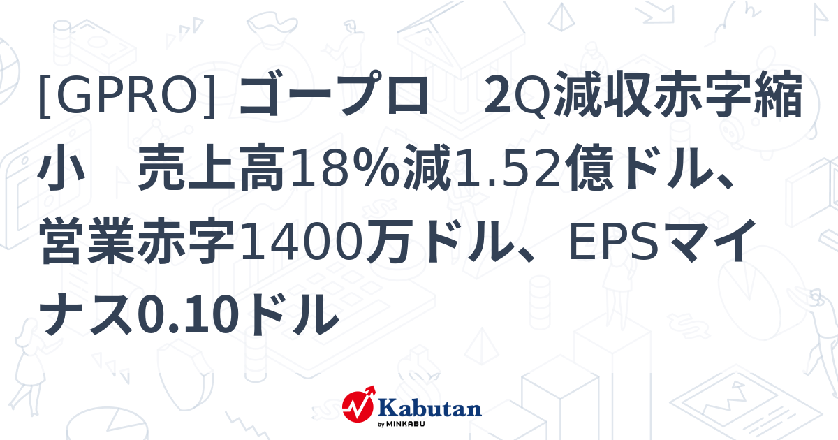 [GPRO] ゴープロ 2Q減収赤字縮小 売上高18％減1.52億ドル、営業赤字1400万ドル、EPSマイナス0.10ドル | 個別株 - 株探ニュース