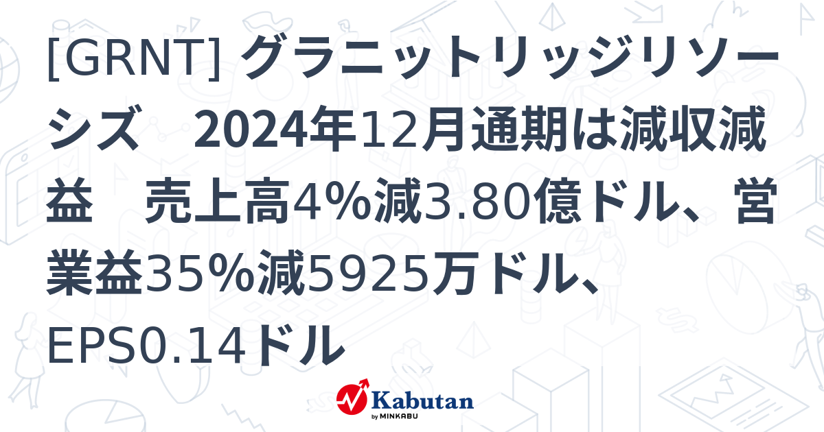 [GRNT] グラニットリッジリソーシズ 2024年12月通期は減収減益 売上高4％減3.80億ドル、営業益35％減5925万ドル、EPS0 ...