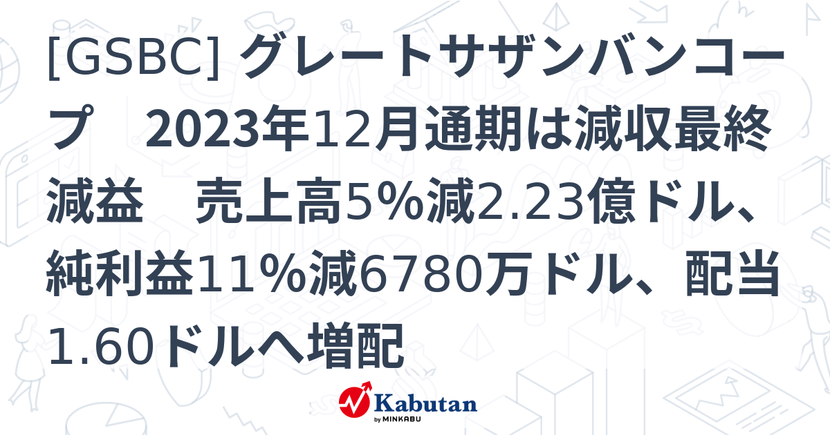 [GSBC] グレートサザンバンコープ 2023年12月通期は減収最終減益 売上高5％減2.23億ドル、純利益11％減6780万ドル、配当1. ...