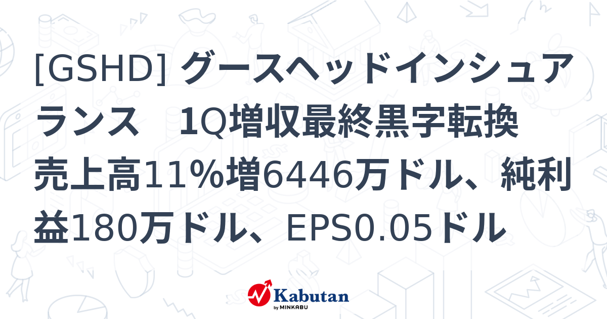 [GSHD] グースヘッドインシュアランス 1Q増収最終黒字転換 売上高11％増6446万ドル、純利益180万ドル、EPS0.05ドル ...