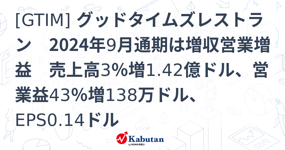 [GTIM] グッドタイムズレストラン 2024年9月通期は増収営業増益 売上高3％増1.42億ドル、営業益43％増138万ドル、EPS0 ...