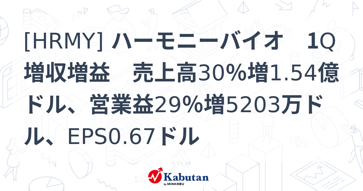 [HRMY] ハーモニーバイオ 1Q増収増益 売上高30％増1.54億ドル、営業益29％増5203万ドル、EPS0.67ドル - 株探 ...