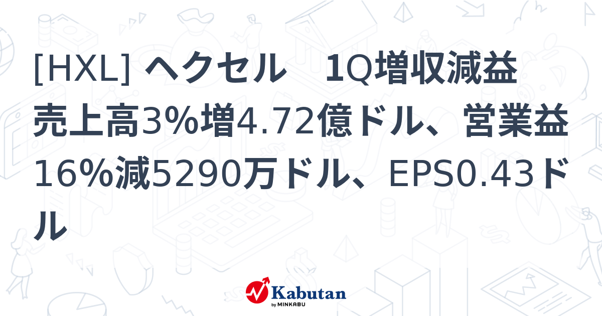 [HXL] ヘクセル 1Q増収減益 売上高3％増4.72億ドル、営業益16％減5290万ドル、EPS0.43ドル - 株探(かぶたん)｜米国株