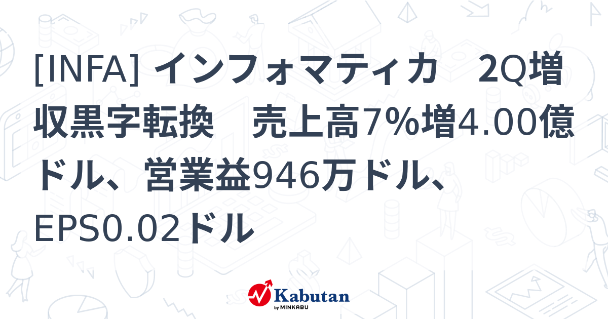 [INFA] インフォマティカ 2Q増収黒字転換 売上高7％増4.00億ドル、営業益946万ドル、EPS0.02ドル - 株探(かぶたん)｜米国株